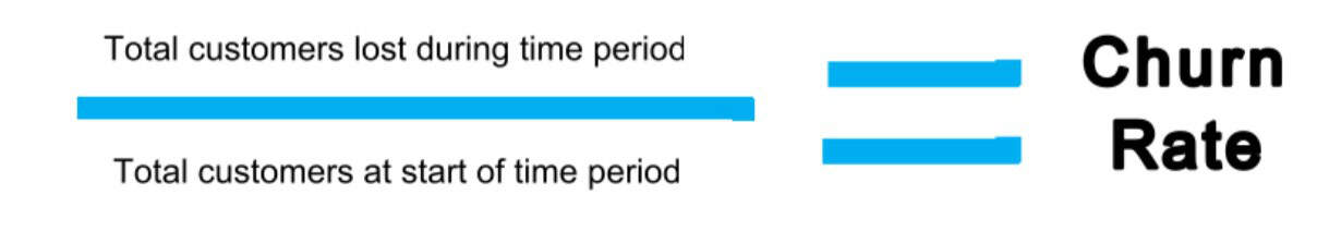 How To Measure Customer Experience – insight6