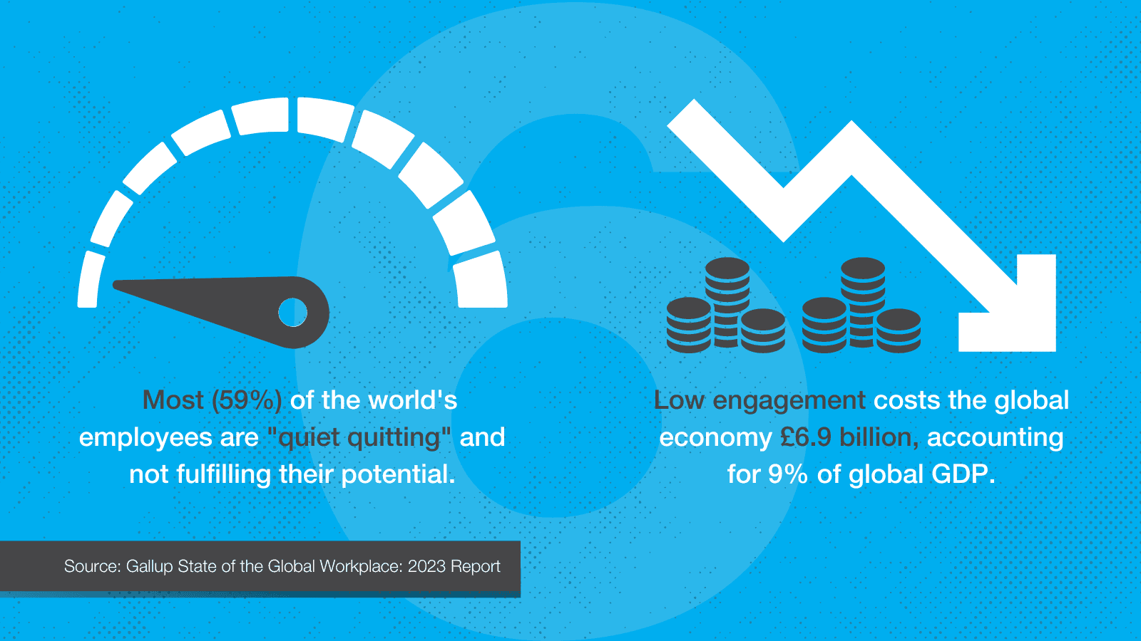 ROI Of Employee Well-being: How To Drive Business Success